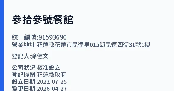 參拾參號餐館的照片-統編 91593690(花蓮縣) 公司登記資料與營業項目詳細圖表