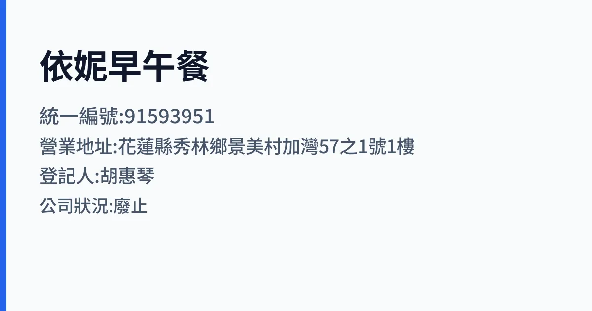 依妮早午餐 - 統編 91593951(花蓮縣) 公司登記資料與營業項目詳細圖表