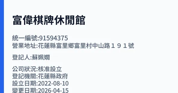 富偉棋牌休閒館的照片-統編 91594375(花蓮縣) 公司登記資料與營業項目詳細圖表