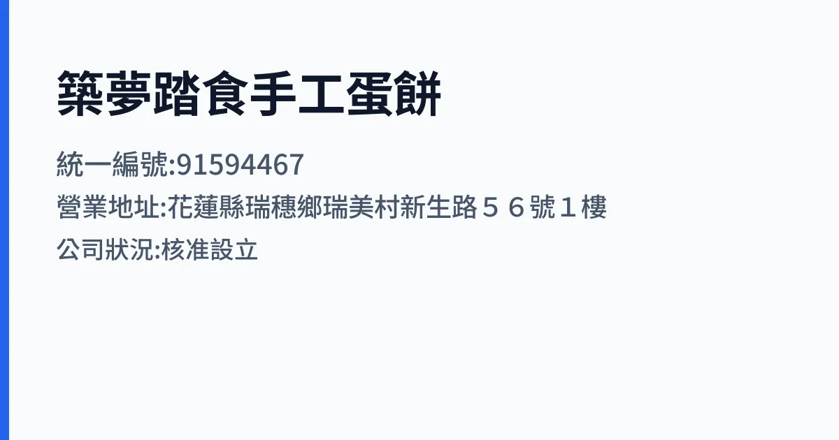 築夢踏食手工蛋餅 - 統編 91594467(花蓮縣) 公司登記資料與營業項目詳細圖表
