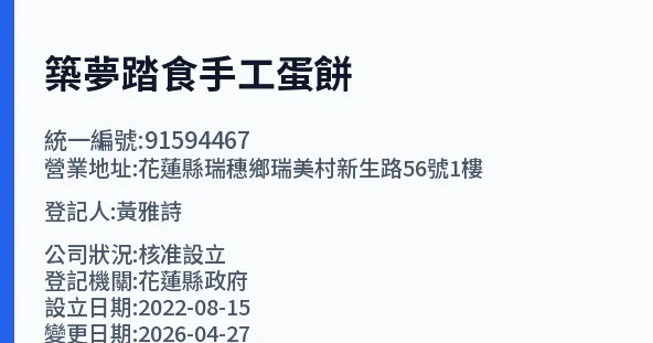 築夢踏食手工蛋餅的照片-統編 91594467(花蓮縣) 公司登記資料與營業項目詳細圖表
