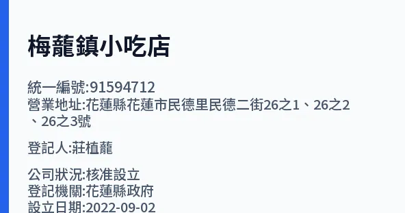 梅蘢鎮小吃店的照片-統編 91594712(花蓮縣) 公司登記資料與營業項目詳細圖表