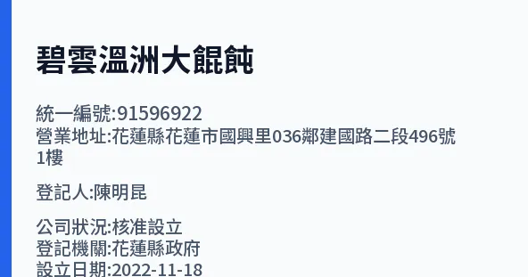 碧雲溫洲大餛飩的照片-統編 91596922(花蓮縣) 公司登記資料與營業項目詳細圖表