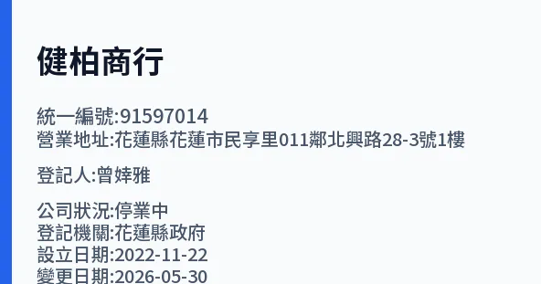 健柏商行的照片-統編 91597014(花蓮縣) 公司登記資料與營業項目詳細圖表