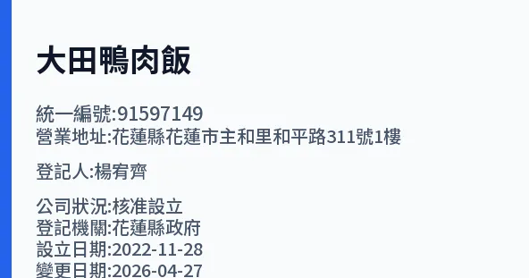 大田鴨肉飯的照片-統編 91597149(花蓮縣) 公司登記資料與營業項目詳細圖表