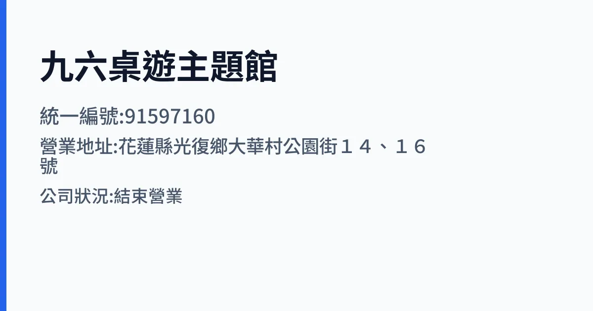 九六桌遊主題館 - 統編 91597160(花蓮縣) 公司登記資料與營業項目詳細圖表