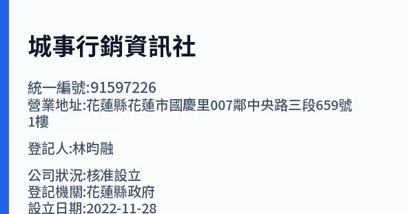 城事行銷資訊社的照片-統編 91597226(花蓮縣) 公司登記資料與營業項目詳細圖表