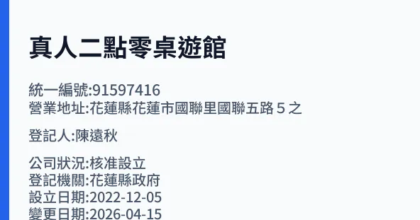 真人二點零桌遊館的照片-統編 91597416(花蓮縣) 公司登記資料與營業項目詳細圖表