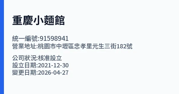 重慶小麵館的照片-統編 91598941(桃園市) 公司登記資料與營業項目詳細圖表