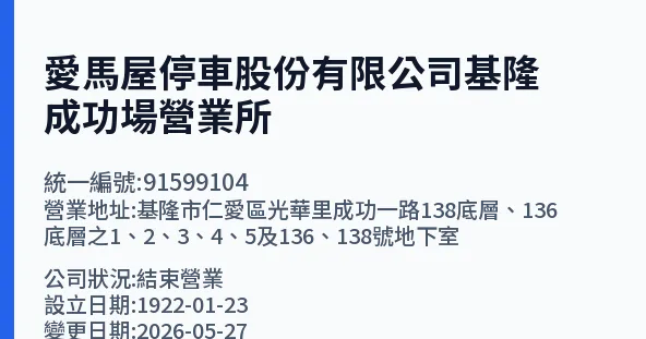 愛馬屋停車股份有限公司基隆成功場營業所的照片-統編 91599104(基隆市) 公司登記資料與營業項目詳細圖表