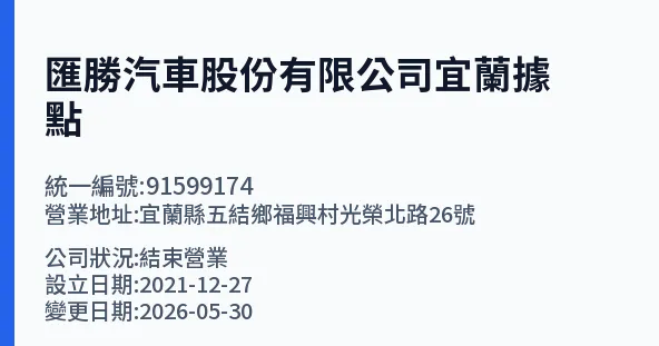 匯勝汽車股份有限公司宜蘭據點的照片-統編 91599174(宜蘭縣) 公司登記資料與營業項目詳細圖表