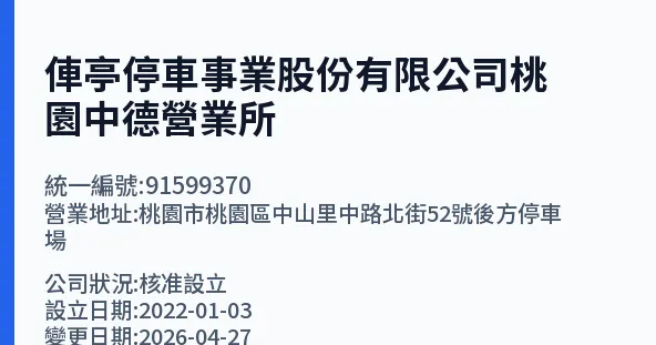 俥亭停車事業股份有限公司桃園中德營業所的照片-統編 91599370(桃園市) 公司登記資料與營業項目詳細圖表