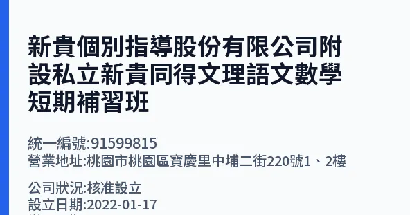 新貴個別指導股份有限公司附設私立新貴同得文理語文數學短期補習班的照片-統編 91599815(桃園市) 公司登記資料與營業項目詳細圖表
