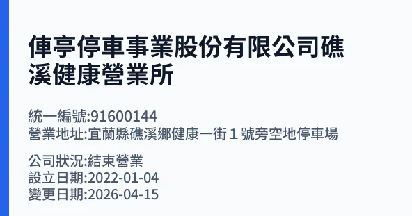 俥亭停車事業股份有限公司礁溪健康營業所的照片-統編 91600144(宜蘭縣) 公司登記資料與營業項目詳細圖表