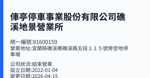 俥亭停車事業股份有限公司礁溪地景營業所的照片-統編 91600159(宜蘭縣) 公司登記資料與營業項目詳細圖表