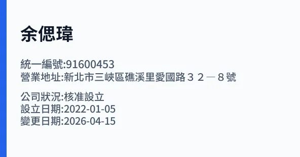 余偲瑋的照片-統編 91600453(新北市) 公司登記資料與營業項目詳細圖表