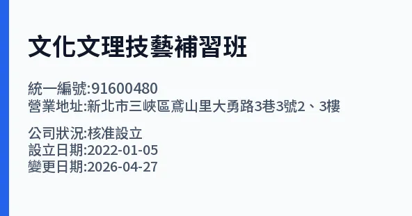 文化文理技藝補習班的照片-統編 91600480(新北市) 公司登記資料與營業項目詳細圖表