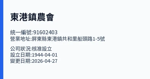 東港鎮農會的照片-統編 91602403(屏東縣) 公司登記資料與營業項目詳細圖表