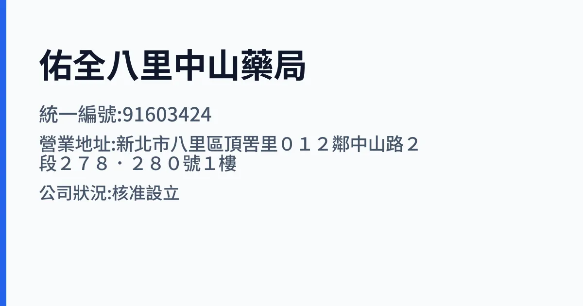 佑全八里中山藥局 - 統編 91603424(新北市) 公司登記資料與營業項目詳細圖表