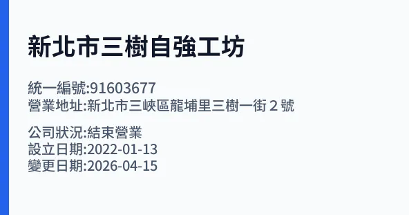 新北市三樹自強工坊的照片-統編 91603677(新北市) 公司登記資料與營業項目詳細圖表