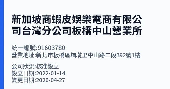 新加坡商蝦皮娛樂電商有限公司台灣分公司板橋中山營業所的照片-統編 91603780(新北市) 公司登記資料與營業項目詳細圖表