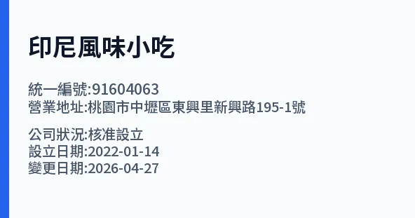 印尼風味小吃的照片-統編 91604063(桃園市) 公司登記資料與營業項目詳細圖表