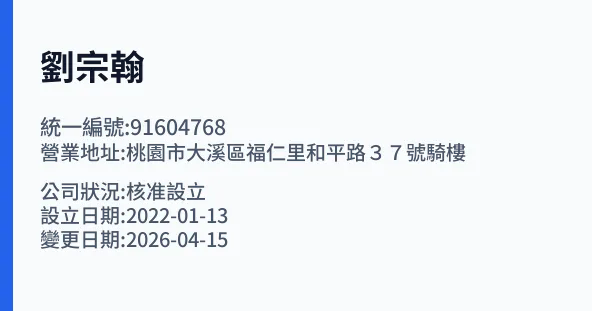 劉宗翰的照片-統編 91604768(桃園市) 公司登記資料與營業項目詳細圖表
