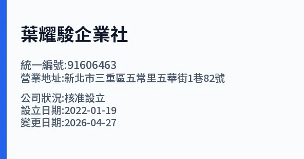 葉耀駿企業社的照片-統編 91606463(新北市) 公司登記資料與營業項目詳細圖表