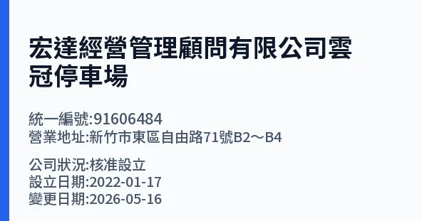 宏達經營管理顧問有限公司雲冠停車場的照片-統編 91606484(新竹市) 公司登記資料與營業項目詳細圖表