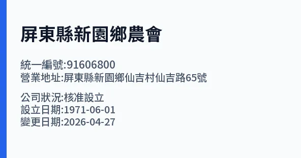屏東縣新園鄉農會的照片-統編 91606800(屏東縣) 公司登記資料與營業項目詳細圖表