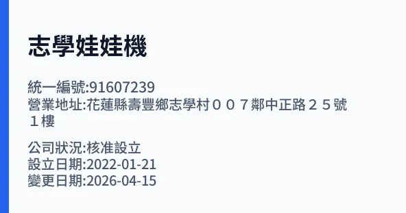 志學娃娃機的照片-統編 91607239(花蓮縣) 公司登記資料與營業項目詳細圖表