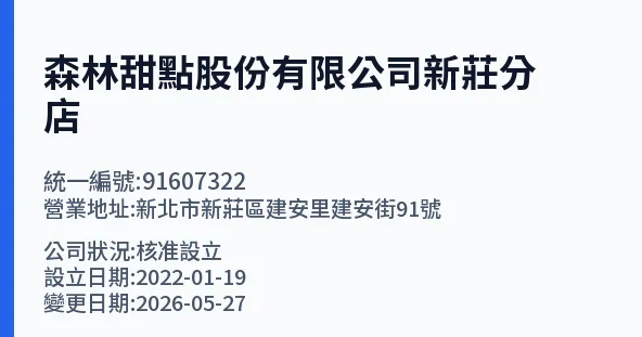 森林甜點股份有限公司新莊分店的照片-統編 91607322(新北市) 公司登記資料與營業項目詳細圖表