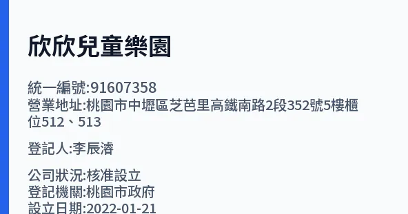 欣欣兒童樂園的照片-統編 91607358(桃園市) 公司登記資料與營業項目詳細圖表