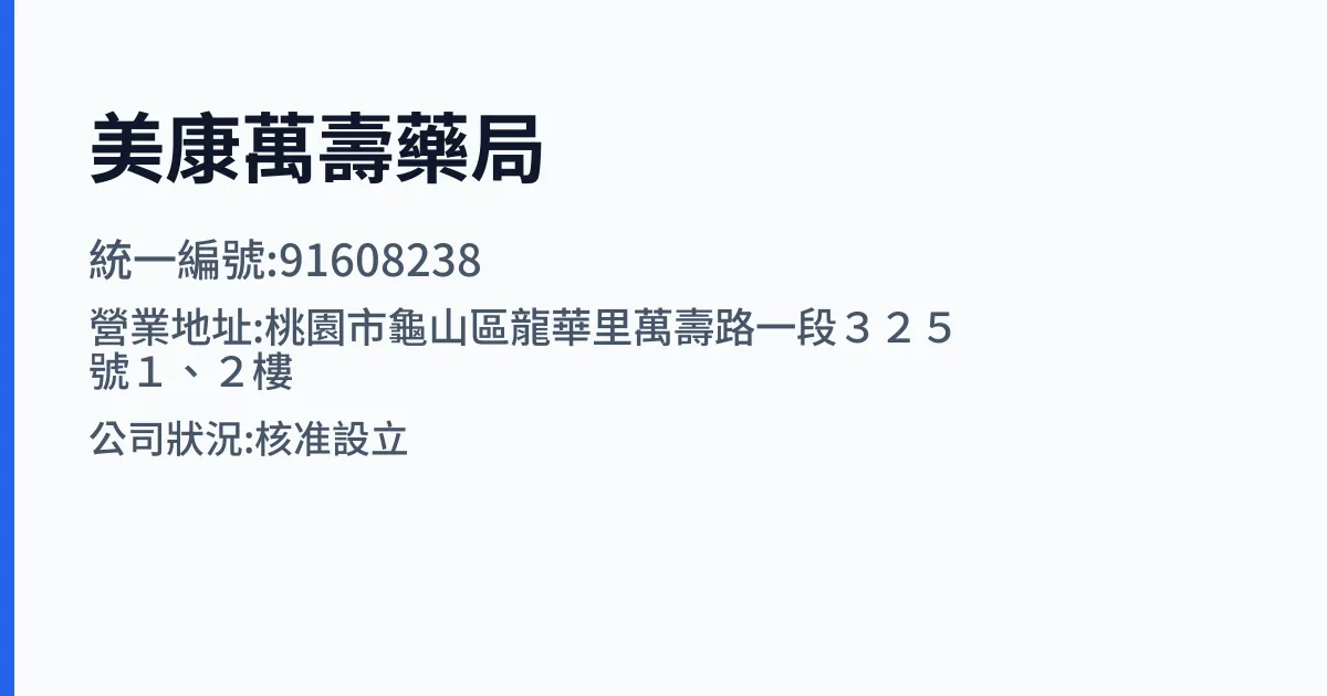 美康萬壽藥局 - 統編 91608238(桃園市) 公司登記資料與營業項目詳細圖表