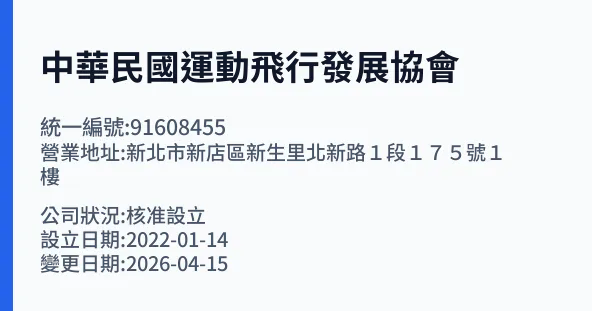 中華民國運動飛行發展協會的照片-統編 91608455(新北市) 公司登記資料與營業項目詳細圖表