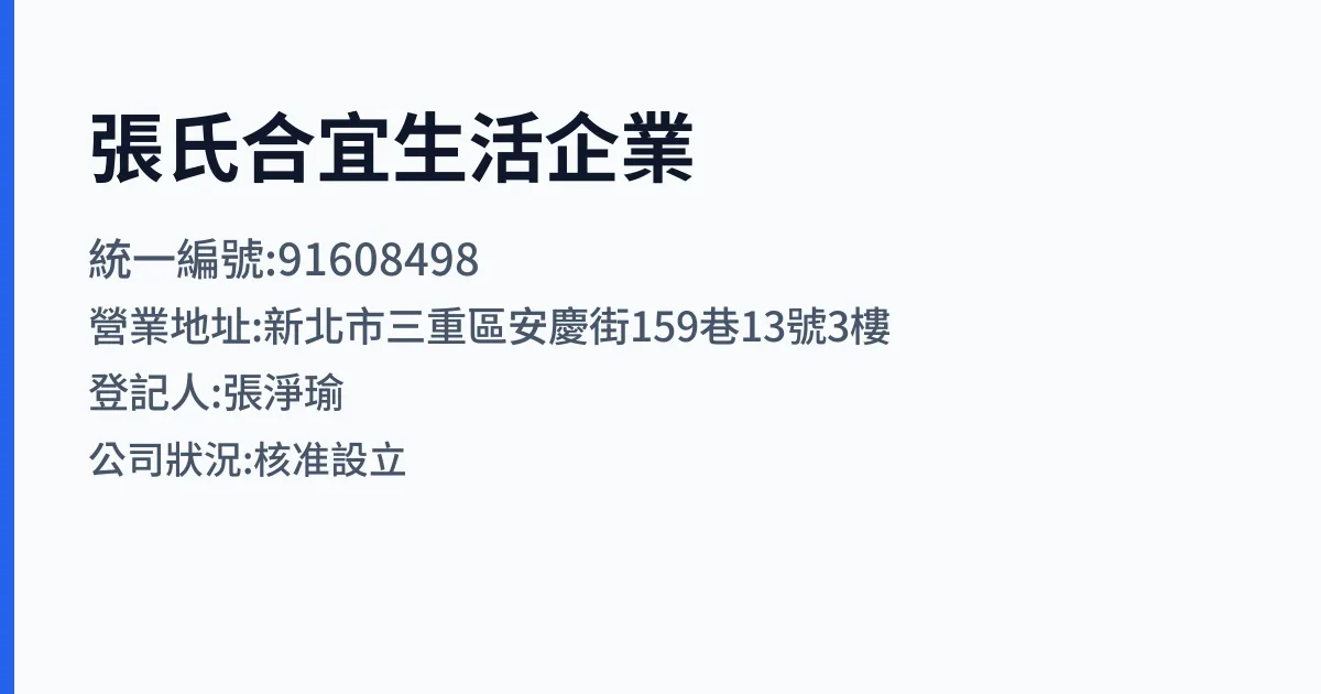 張氏合宜生活企業 - 統編 91608498(新北市) 公司登記資料與營業項目詳細圖表
