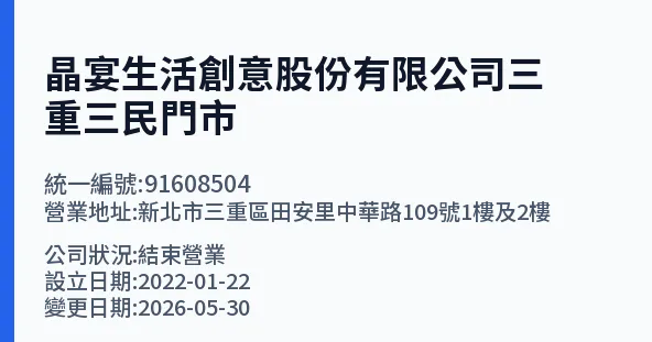 晶宴生活創意股份有限公司三重三民門市的照片-統編 91608504(新北市) 公司登記資料與營業項目詳細圖表