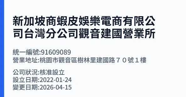 新加坡商蝦皮娛樂電商有限公司台灣分公司觀音建國營業所的照片-統編 91609089(桃園市) 公司登記資料與營業項目詳細圖表