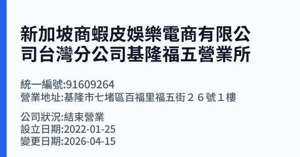 新加坡商蝦皮娛樂電商有限公司台灣分公司基隆福五營業所的照片-統編 91609264(基隆市) 公司登記資料與營業項目詳細圖表