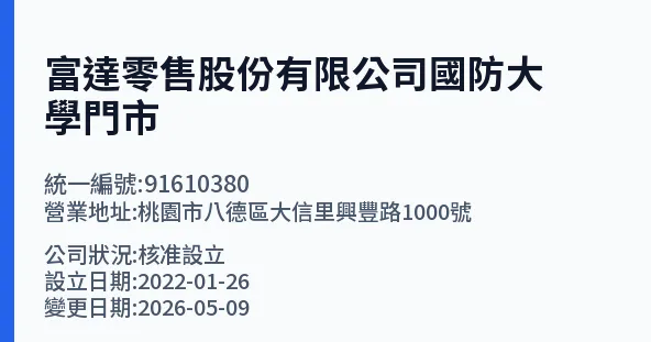 富達零售股份有限公司國防大學門市的照片-統編 91610380(桃園市) 公司登記資料與營業項目詳細圖表