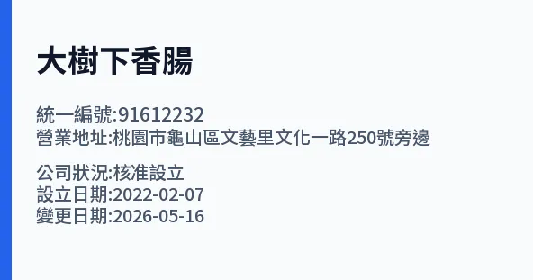 大樹下香腸的照片-統編 91612232(桃園市) 公司登記資料與營業項目詳細圖表
