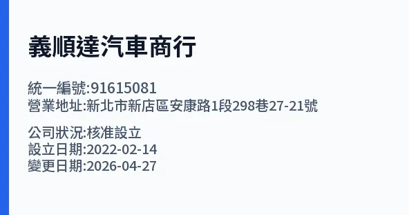 義順達汽車商行的照片-統編 91615081(新北市) 公司登記資料與營業項目詳細圖表