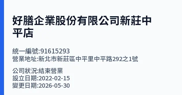 好膳企業股份有限公司新莊中平店的照片-統編 91615293(新北市) 公司登記資料與營業項目詳細圖表
