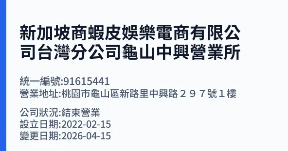新加坡商蝦皮娛樂電商有限公司台灣分公司龜山中興營業所的照片-統編 91615441(桃園市) 公司登記資料與營業項目詳細圖表