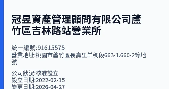 冠昱資產管理顧問有限公司蘆竹區吉林路站營業所的照片-統編 91615575(桃園市) 公司登記資料與營業項目詳細圖表