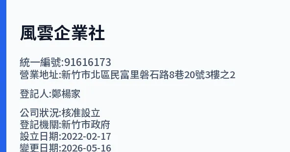 風雲企業社的照片-統編 91616173(新竹市) 公司登記資料與營業項目詳細圖表