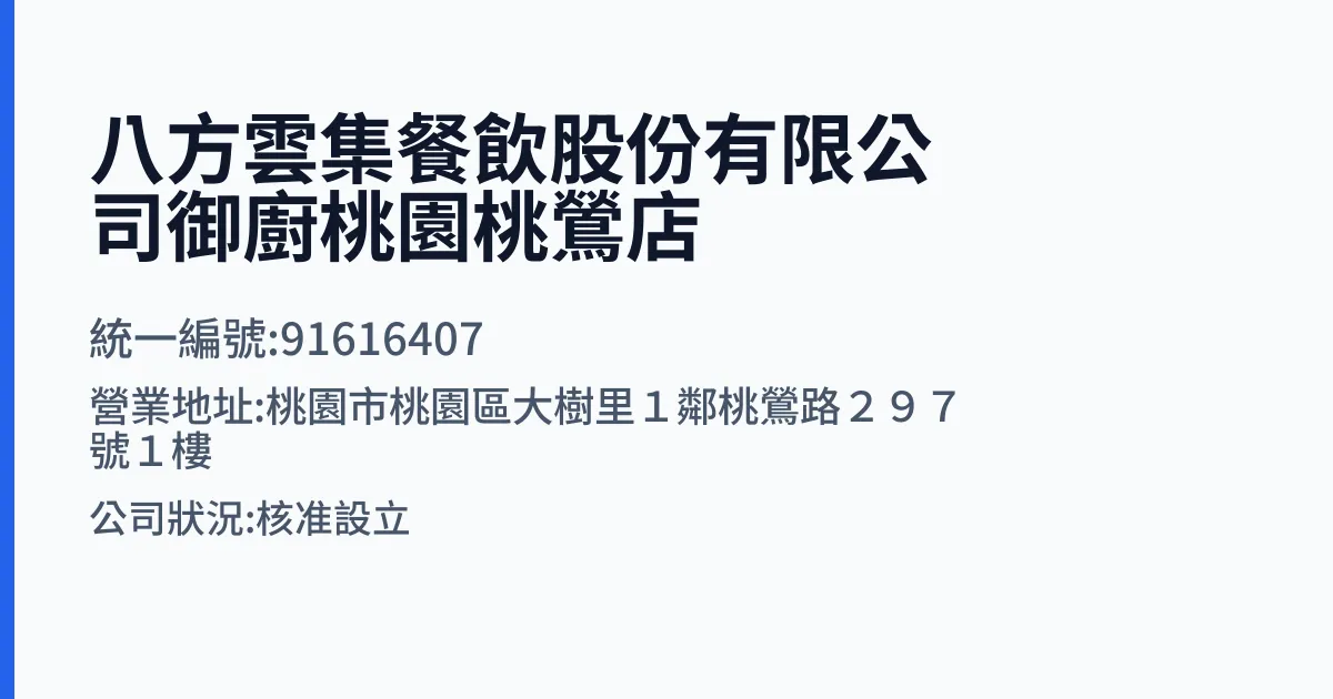 八方雲集餐飲股份有限公司御廚桃園桃鶯店 - 統編 91616407(桃園市) 公司登記資料與營業項目詳細圖表
