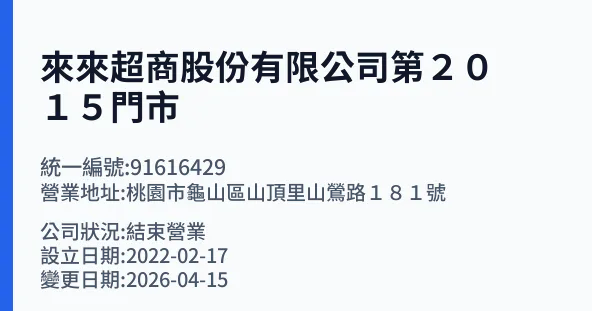 來來超商股份有限公司第２０１５門市的照片-統編 91616429(桃園市) 公司登記資料與營業項目詳細圖表