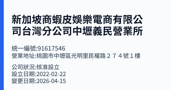 新加坡商蝦皮娛樂電商有限公司台灣分公司中壢義民營業所的照片-統編 91617546(桃園市) 公司登記資料與營業項目詳細圖表