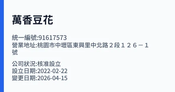 萬香豆花的照片-統編 91617573(桃園市) 公司登記資料與營業項目詳細圖表